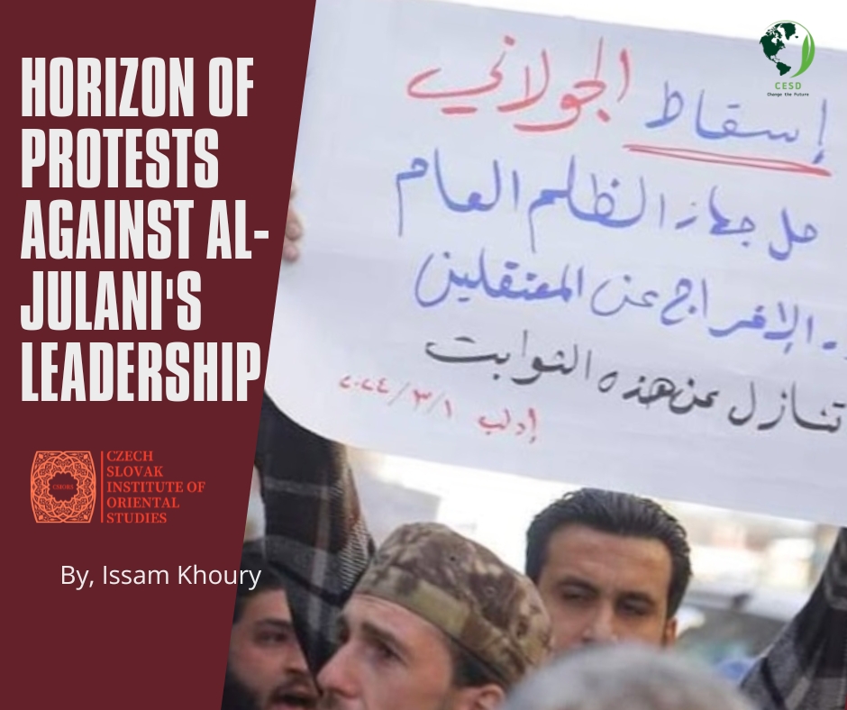 Horizon of protests against al-Julani’s leadership – Issam Khoury